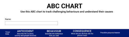Using ABC Charts for Challenging Behaviour: Free Template