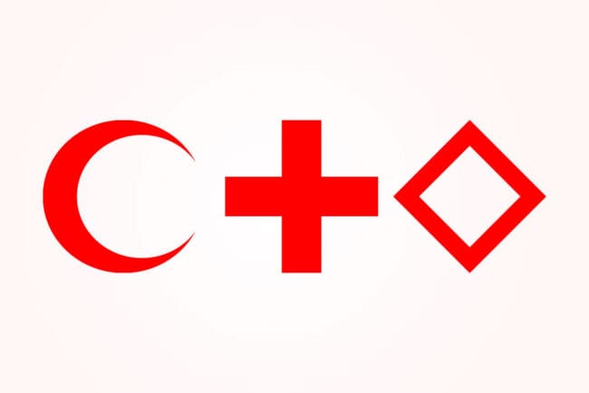 First Aid Signs and Symbols | Human Focus