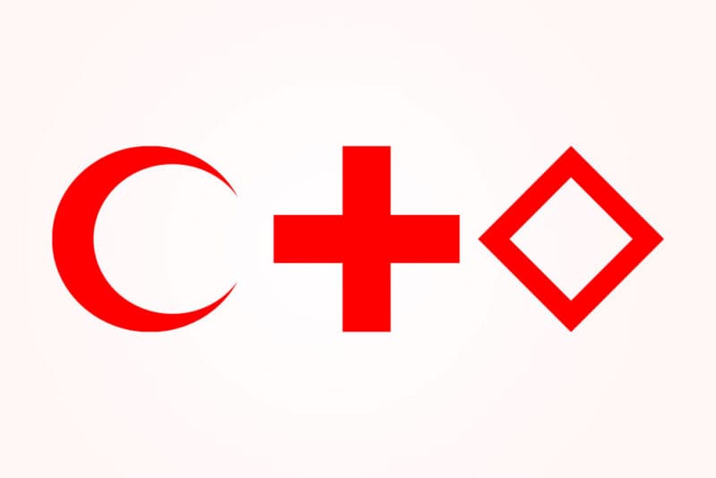 First Aid Signs and Symbols | Human Focus