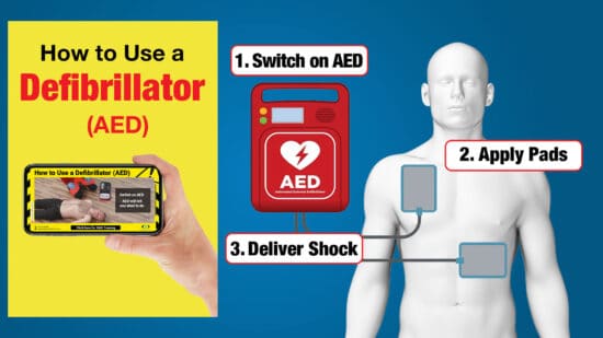 How to use a Defibrillator (AED) Poster