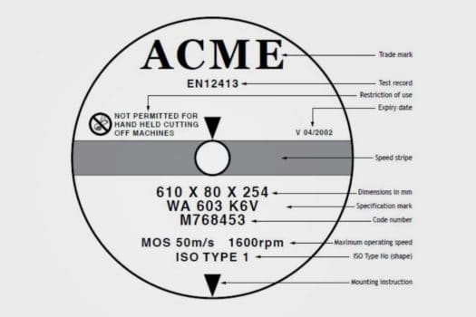What Does the Code Number on An Abrasive Wheel Show?
