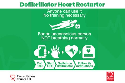 Defibrillator Signs - Definition, Types and Legal Requirements