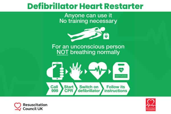 Defibrillator Signs - Definition, Types and Legal Requirements