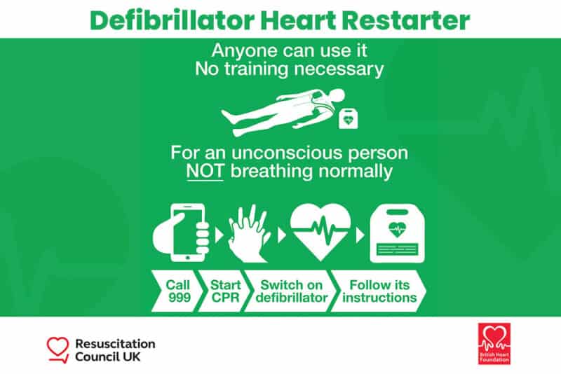 Defibrillator Signs - Definition, Types and Legal Requirements