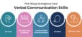 What Is Verbal Communication?