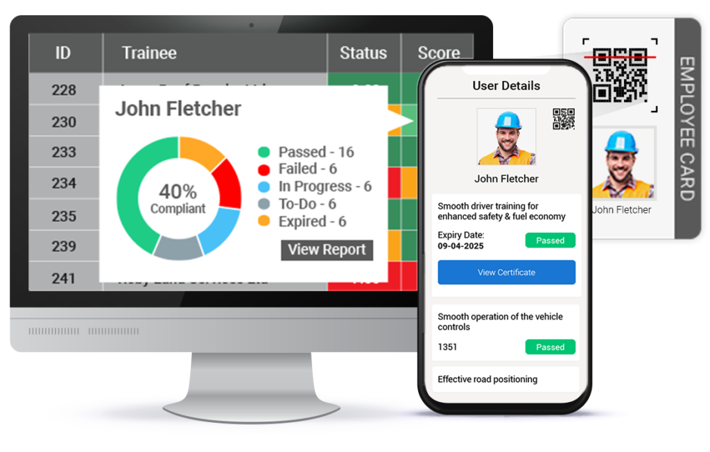 Health and Safety eLearning | Human Focus