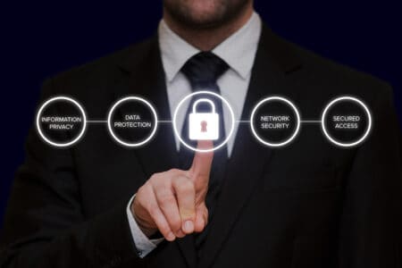 What Are The 7 Principles of GDPR? | Human Focus