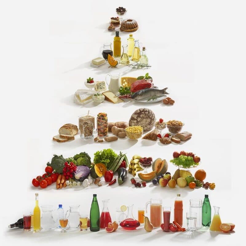 Food Pyramid Vegetables