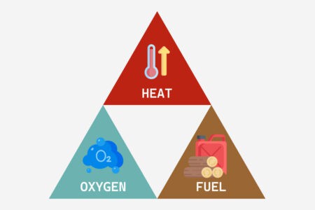 Fire Triangle vs Fire Tetrahedron: What’s the Difference?