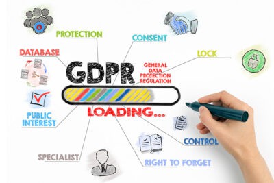 Who Does GDPR Apply To? | Human Focus