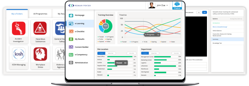 Health and Safety eLearning | Human Focus