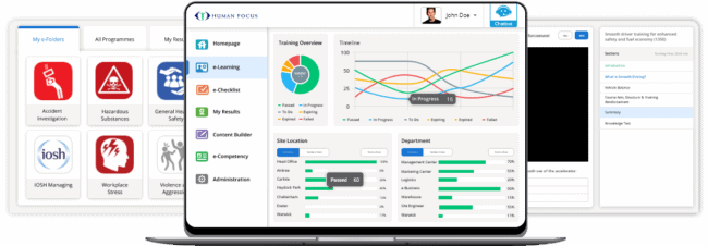 Health and Safety eLearning | Human Focus