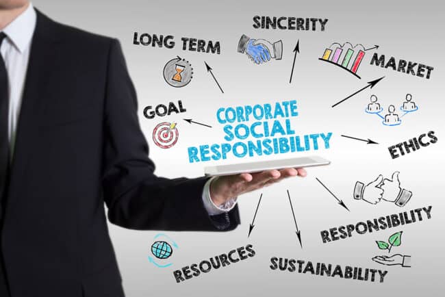 What Is Corporate Social Responsibility?