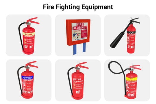 What is the Role of a Fire Warden | Human Focus