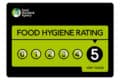 Food Hygiene Rating Scheme Explained
