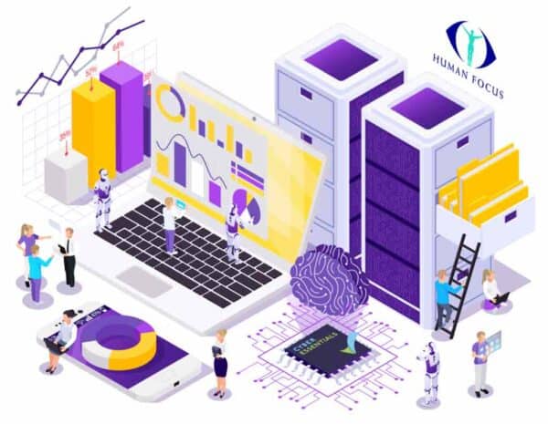 What is a Dynamic Risk Assessment | Human Focus