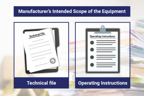 What is LOLER - Lifting Operations and Lifting Equipment Regulations 1998