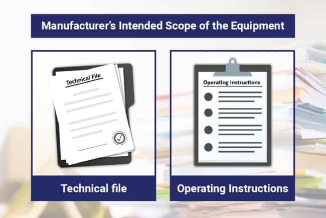 What is LOLER - Lifting Operations and Lifting Equipment Regulations 1998