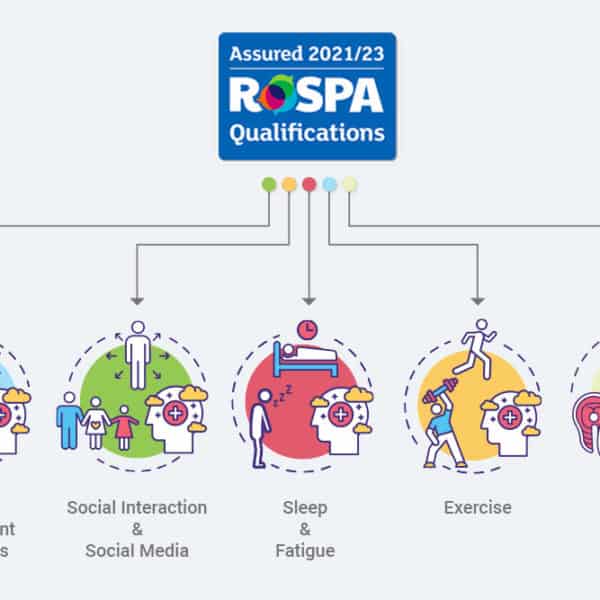 GDPR Training | Online Course & Certificate | Human Focus