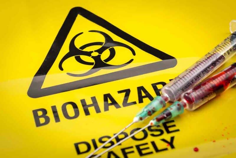 Sharps Training | Online Course & Certificate | Human Focus