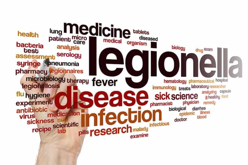 What Is Legionella Risk Assessment?
